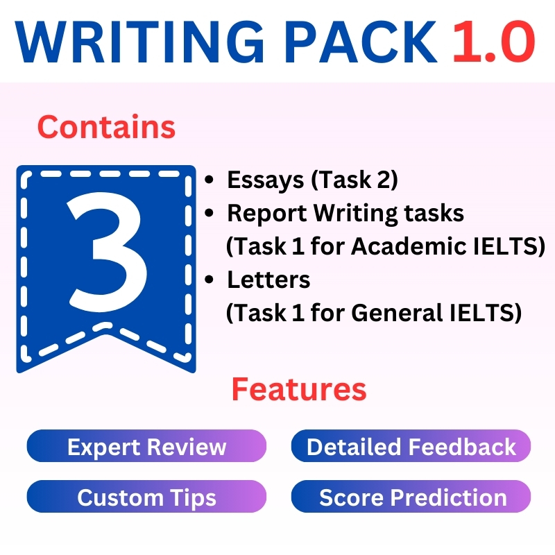 IELTS Writing Pack 1.0 - IELTS Report